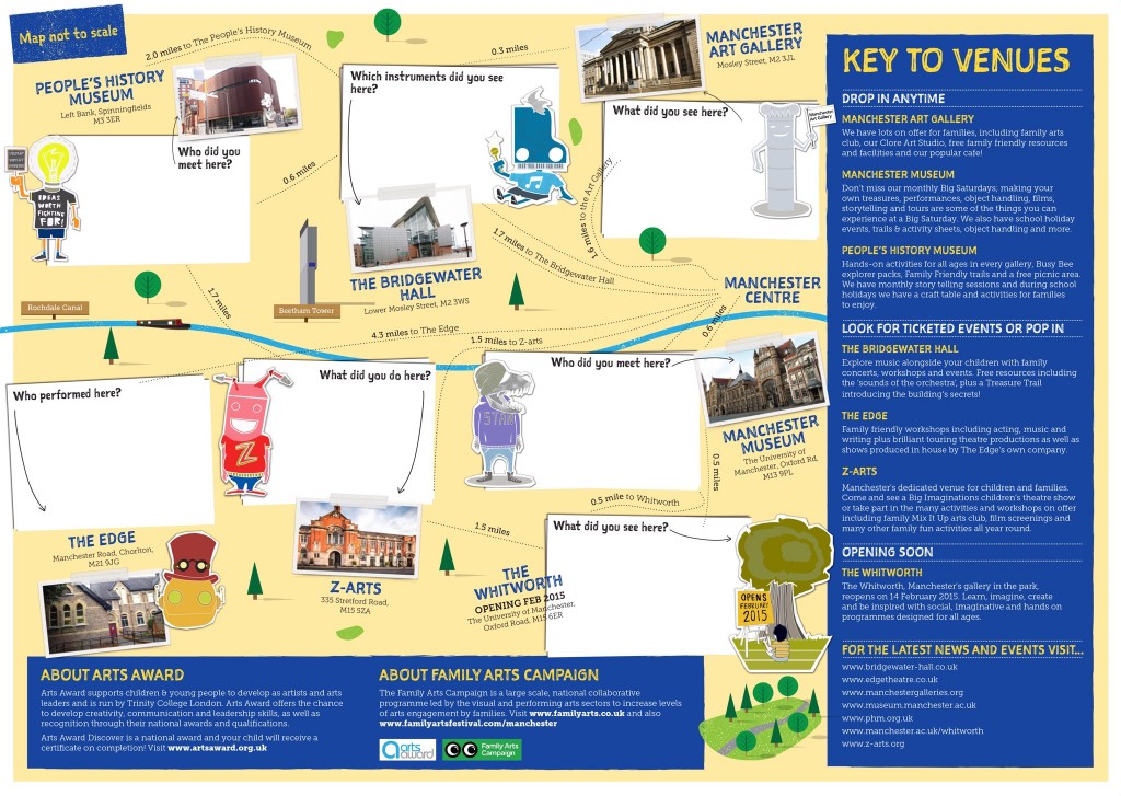 New Map helps families and young people discover Manchester's cultural ...